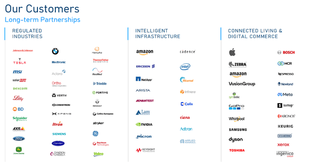Jabil: Diversified EMS Stock Is Undervalued (NYSE:JBL) | Seeking Alpha