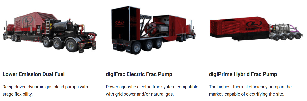 Liberty Energy: Weak Frac Demand Offset By Shrinking Fleet Supply (NYSE ...