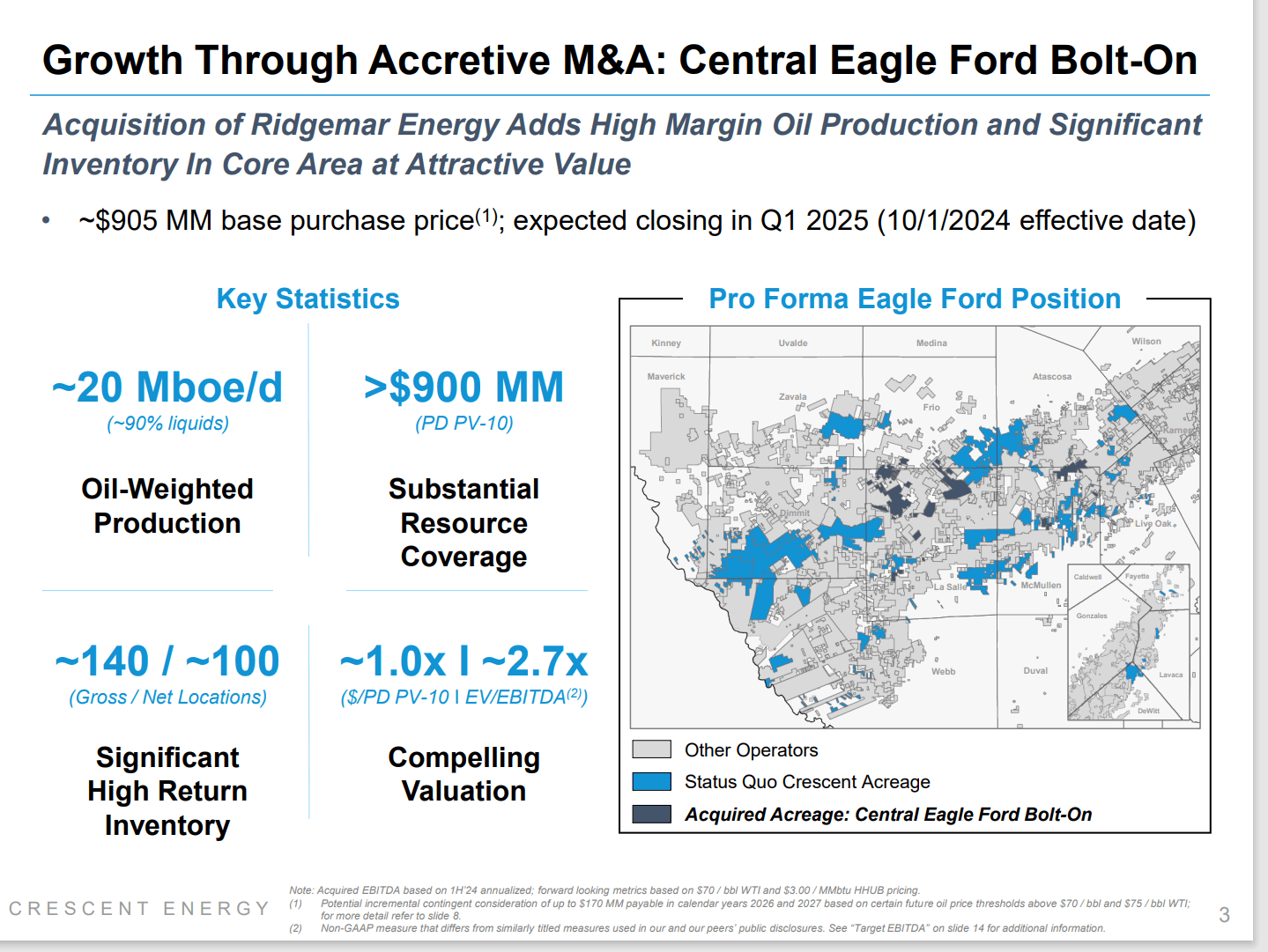 Crescent Energy Stock: Another Eagle Ford Acquisition (NYSE:CRGY ...