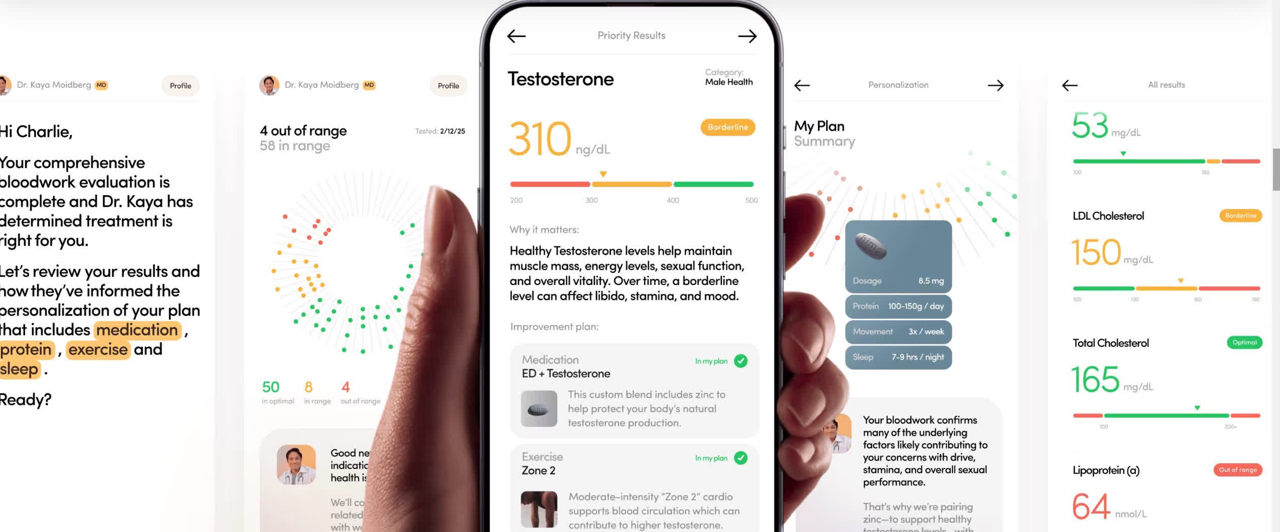 Hims & Hers Health: The Ultimate Pick For The Next Decade (NYSE:HIMS ...