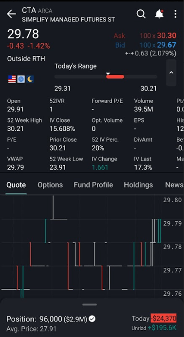 The Ultimate Trade War Hedge: Why I Trust CTA With 56% Of My Portfolio ...