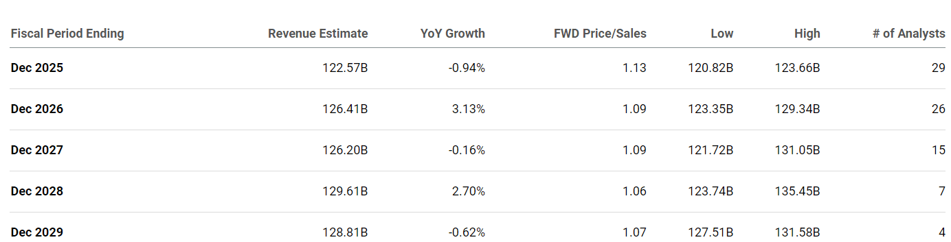 Comcast: A Slow-Moving Company In A Rapidly Changing Industry (NASDAQ ...