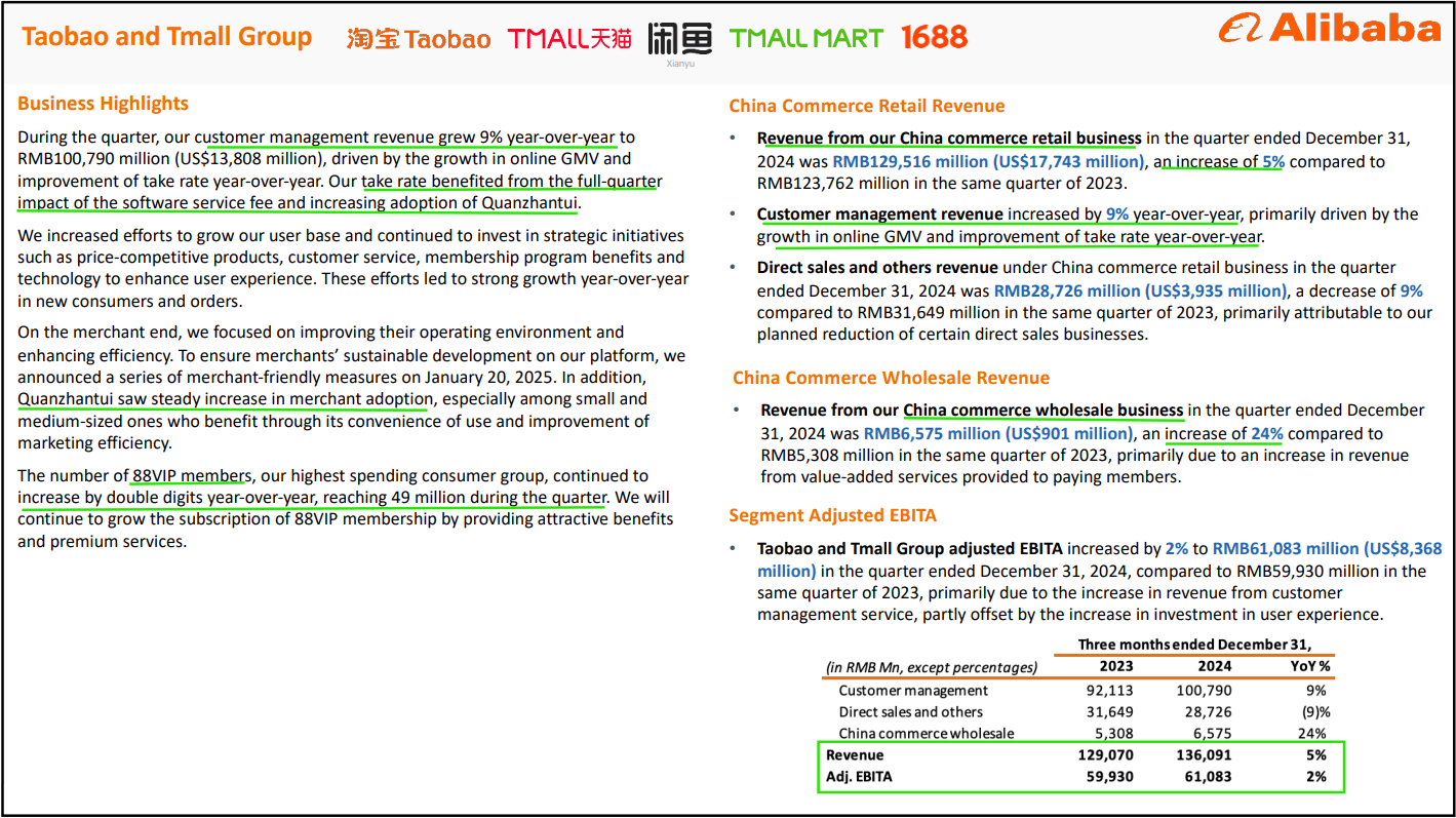 Alibaba: China's AI Tiger Roars, Stock Soars (NYSE:BABA) | Seeking Alpha