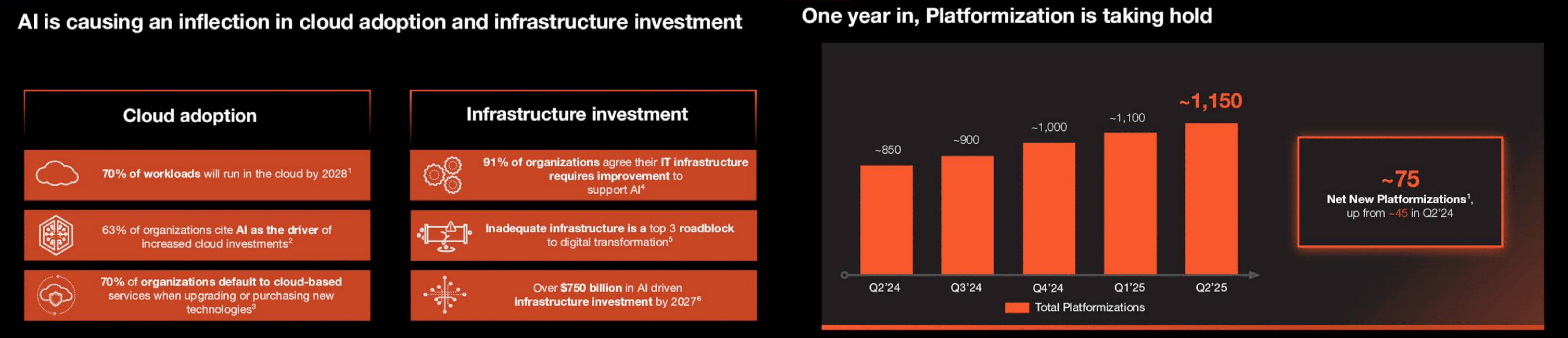 Palo Alto's Platformization Strategy Delivers - Expensive Valuation | Seeking Alpha