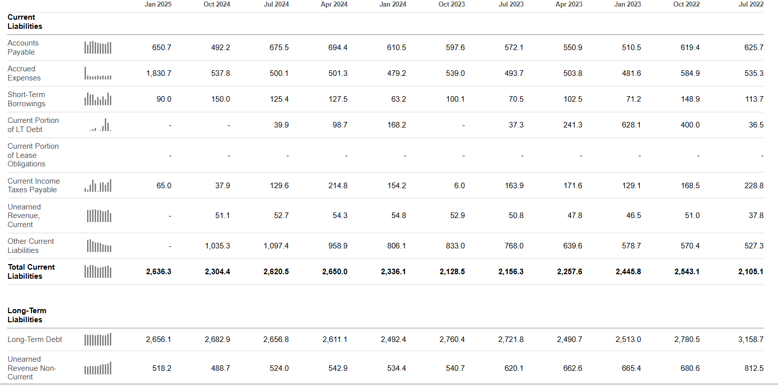 Toll Brothers: A Solid And Underpriced Stock In A Resilient Luxury ...