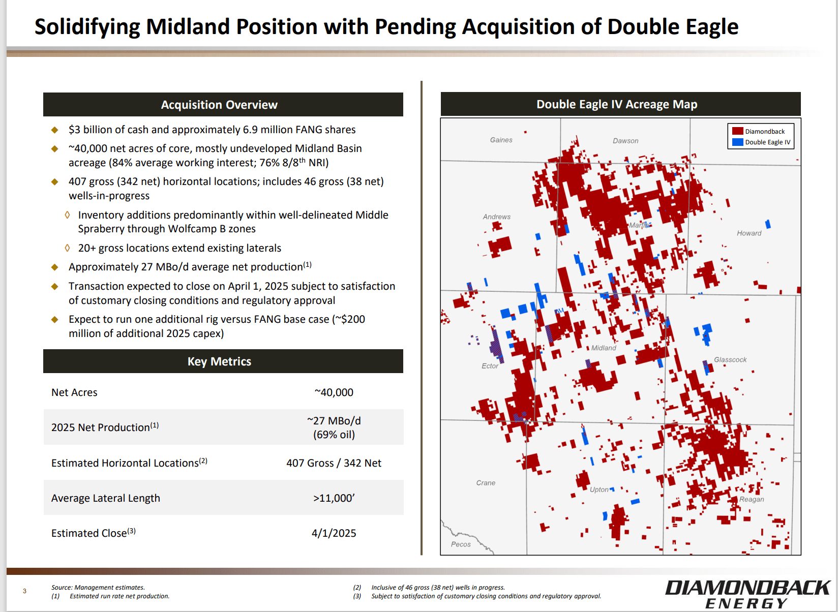 Diamondback Energy Stock: CEO Steps Down And Another Acquisition ...