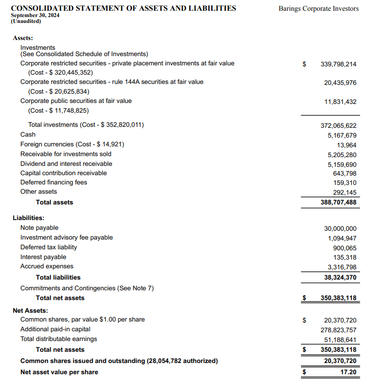 MCI At 35% Premium - A Good Opportunity To Close Some Profit (NYSE:MCI ...