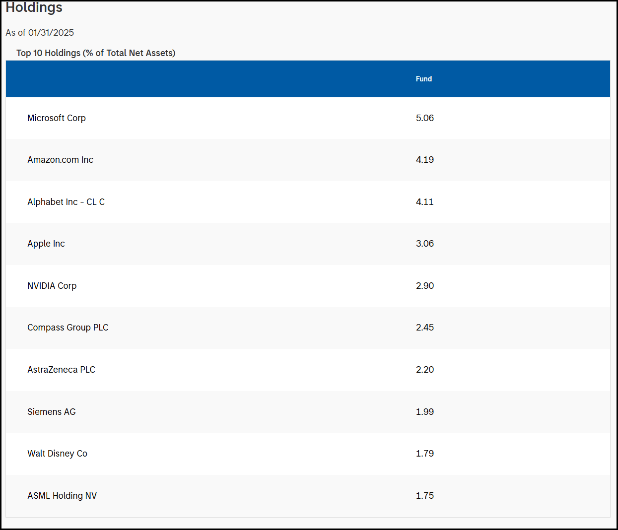 EXG: Discounted Price Along With Delivering Monthly Distributions (NYSE ...