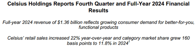 Celsius Holdings: Alani Nu Acquisition Overshadows Confusing Revenue ... Celsius Holdings: Alani Nu Acquisition Overshadows Confusing Revenue ...