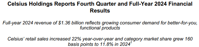 Celsius Holdings: Alani Nu Acquisition Overshadows Confusing Revenue ...
