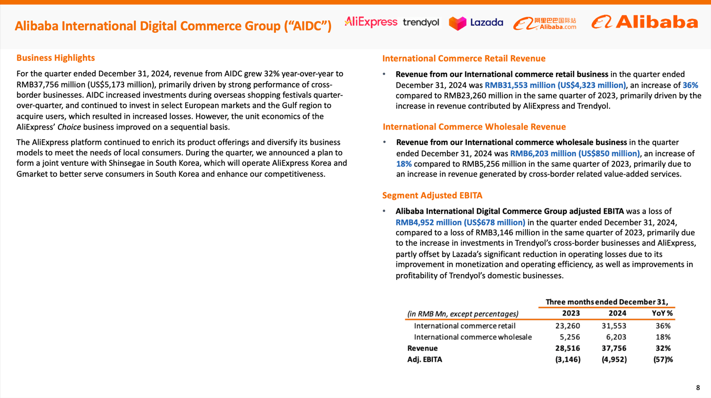 Alibaba: Doubled In Value But Still Undervalued (NYSE:BABA) | Seeking Alpha