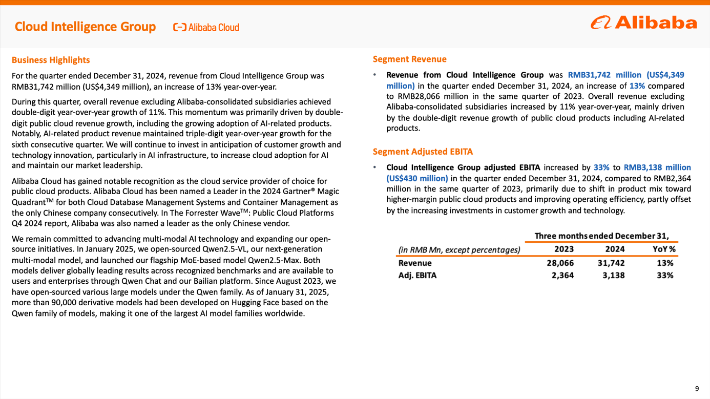 Alibaba: Doubled In Value But Still Undervalued (NYSE:BABA) | Seeking Alpha