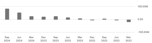 Hims & Hers Declines - How The GLP-1 Market Shift Affects Growth (NYSE ...