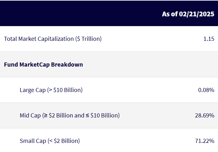 DLS: An Ill-Timed Investment Even 20 Years On (NYSEARCA:DLS) | Seeking ...