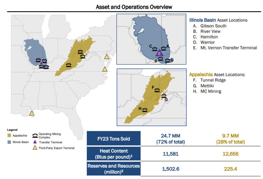 Alliance Resource Partners: Benefits From Rising U.S. Electricity ...
