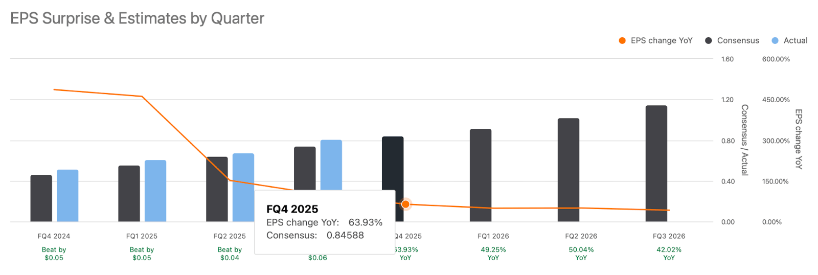 Nvidia’s AI Empire Faces Its Toughest Battle (NASDAQ:NVDA) | Seeking Alpha