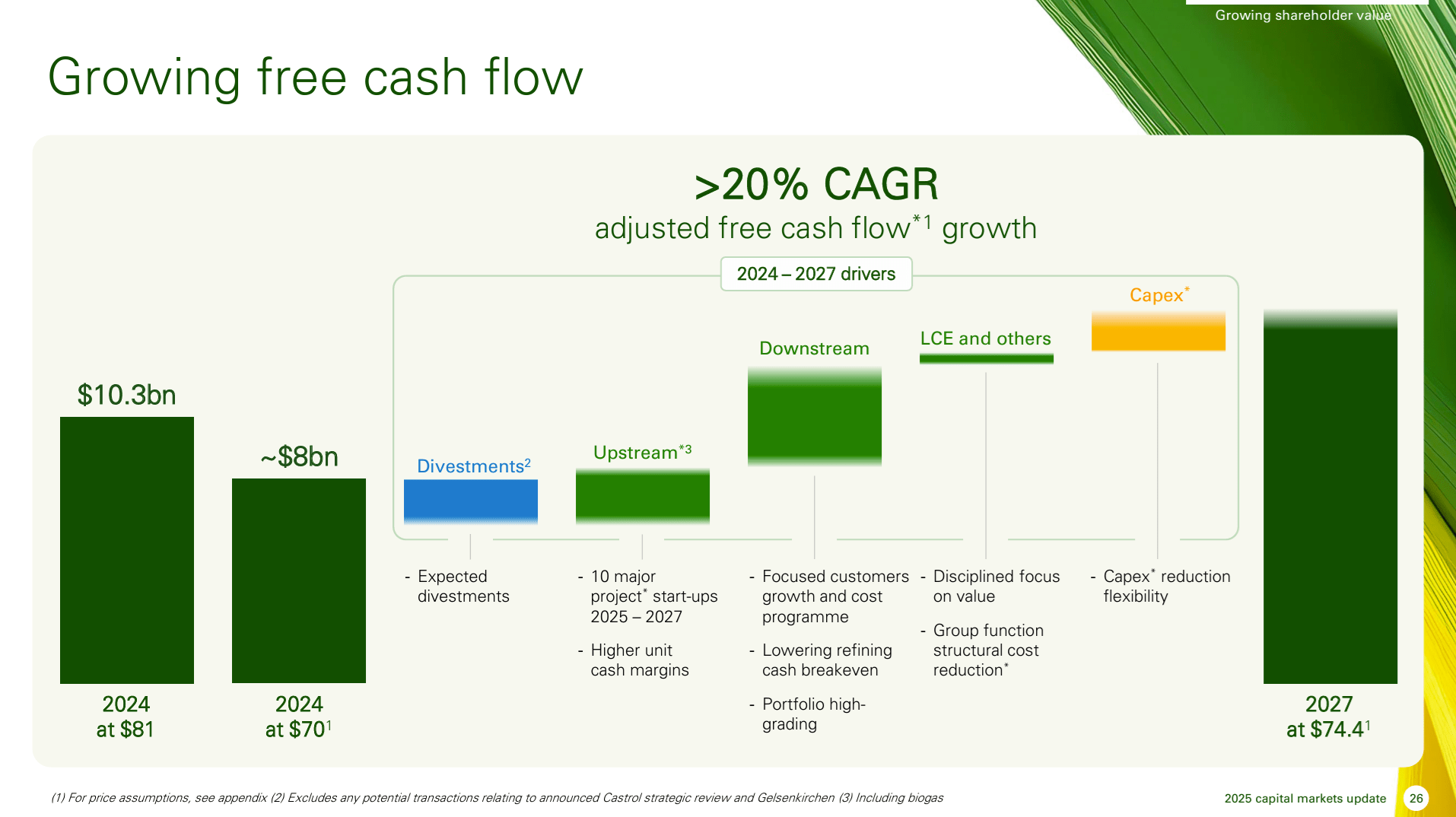 BP: Righting The Ship (NYSE:BP) | Seeking Alpha