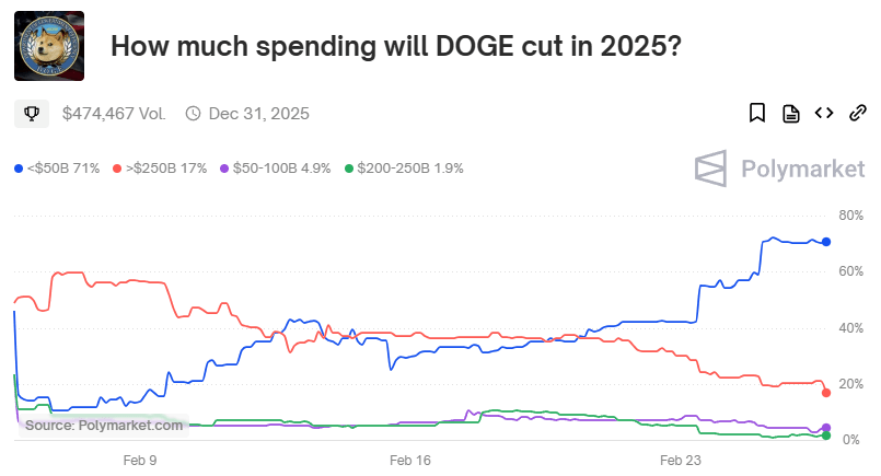 7 Stocks I'm Buying As The US Economy Starts To Crack | Seeking Alpha