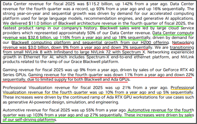 Nvidia Stock Q4 FY2025 Review: More Consolidation Ahead (Technical ...