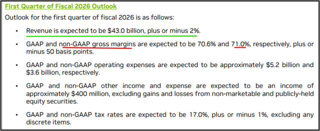 Nvidia Stock Q4 FY2025 Review: More Consolidation Ahead (Technical ...