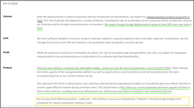 Tesla: Down 40% In 2 Months, Is It Time To Buy Again? (Rating Upgrade ...