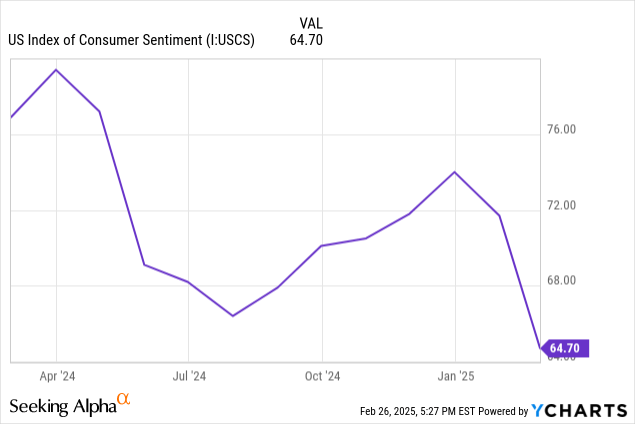 Nvidia: Growth Slowdown Will Continue (NASDAQ:NVDA) | Seeking Alpha