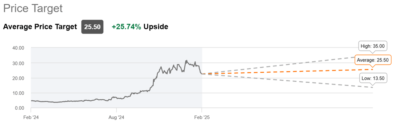 Rocket Lab Stock: It's Actually Rocket Science (NASDAQ:RKLB) | Seeking ...