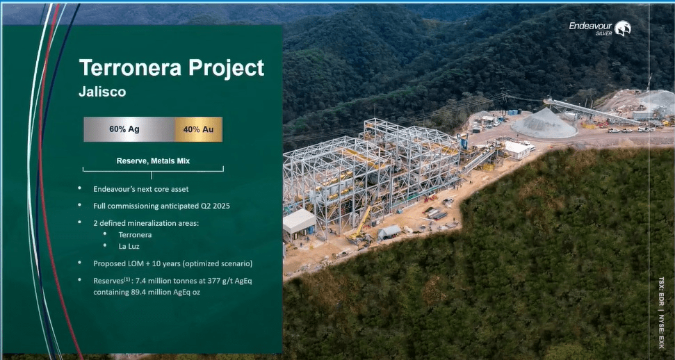 Endeavour Silver: Profitability, Production Gains Make It A Buy (NYSE:EXK) | Seeking Alpha