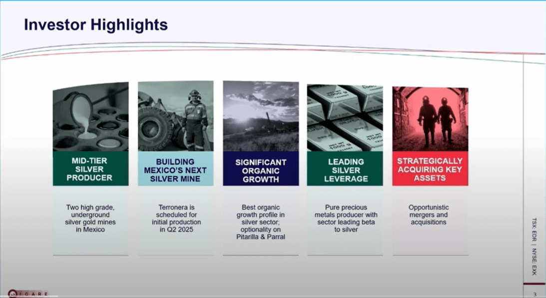 Endeavour Silver: Profitability, Production Gains Make It A Buy (NYSE ...