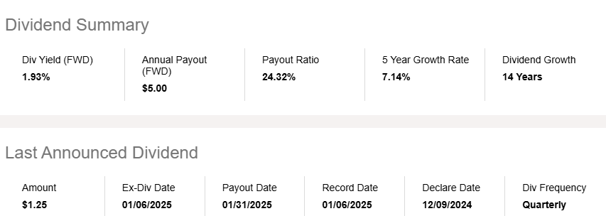 JPMorgan Chase & Co.'s Preferred Stocks Compared To A CEF-Issued One ...