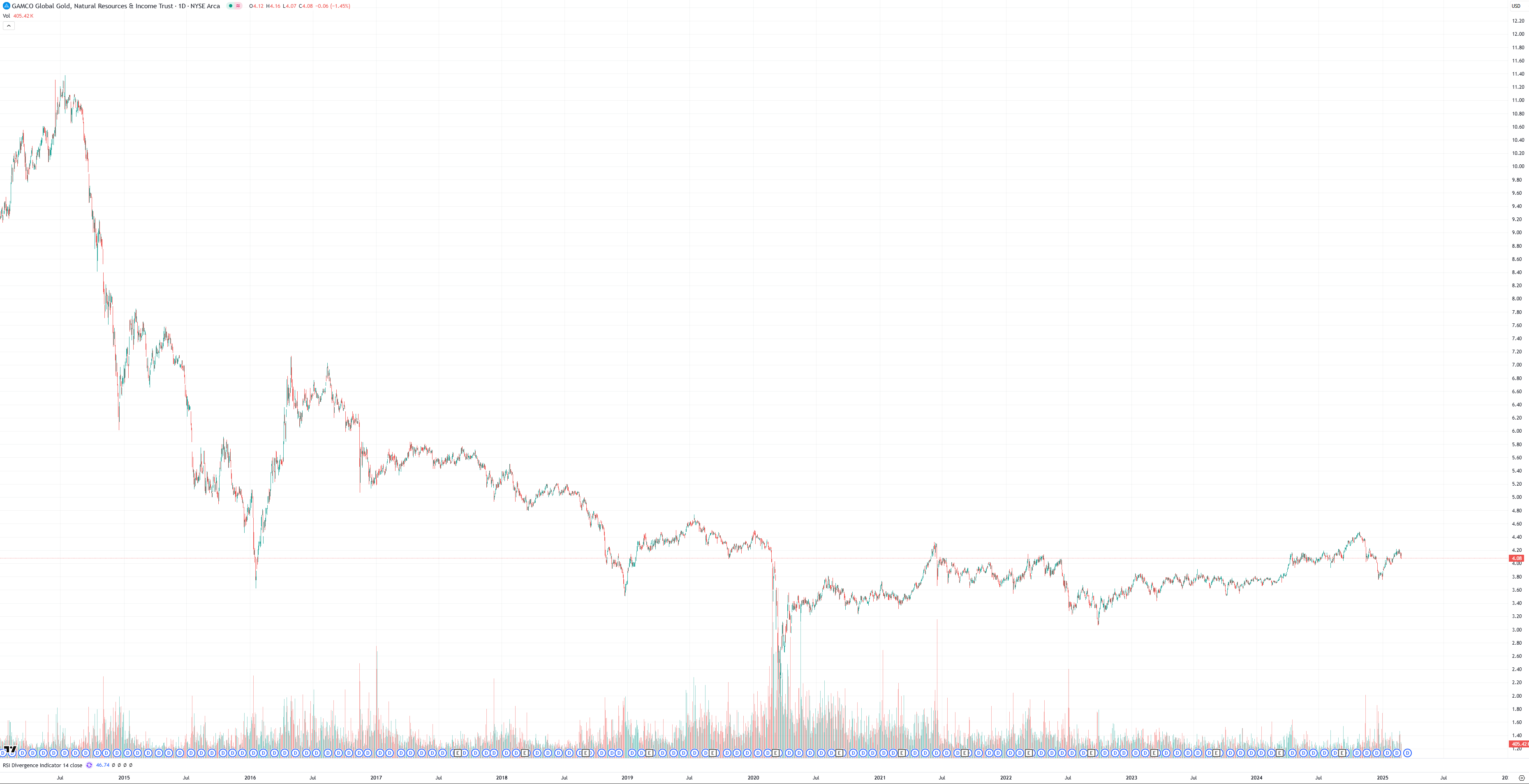 JPMorgan Chase & Co.'s Preferred Stocks Compared To A CEF-Issued One (NYSE:JPM) | Seeking Alpha