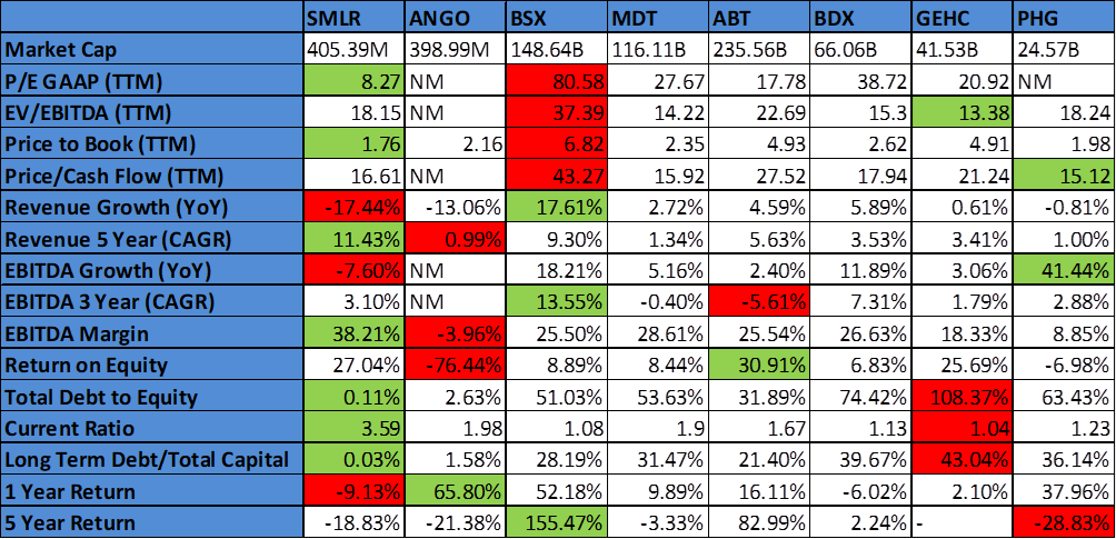 Semler: Wait Until Dust Settles With Bitcoin, Medicare, And Pending ...