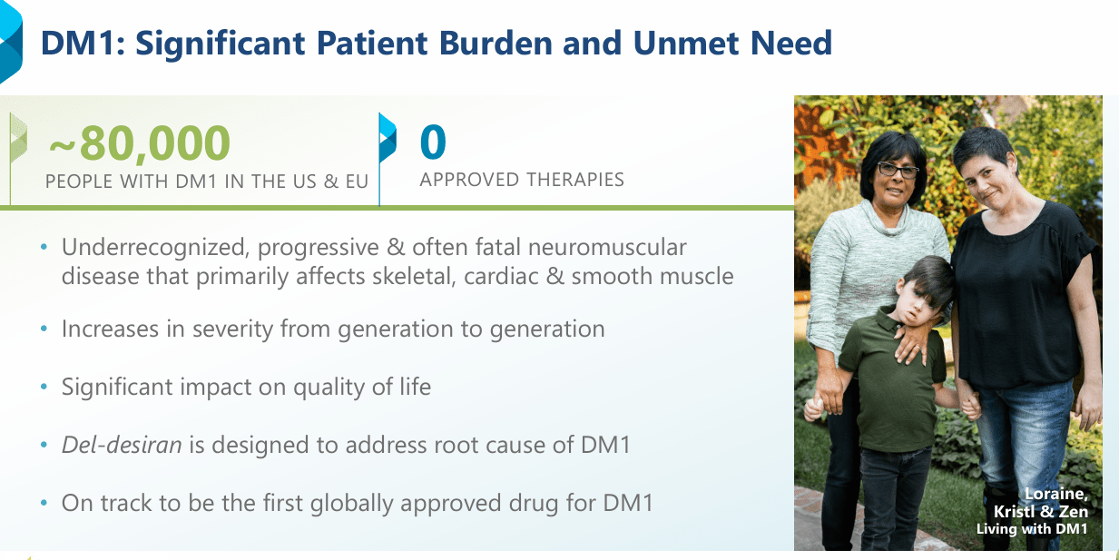 The Risk/Reward Of Avidity Biosciences And Its 2 Promising Programs ...