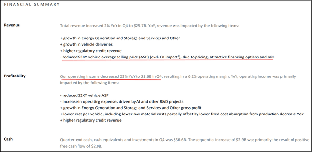 Tesla: Down 40% In 2 Months, Is It Time To Buy Again? (Rating Upgrade ...