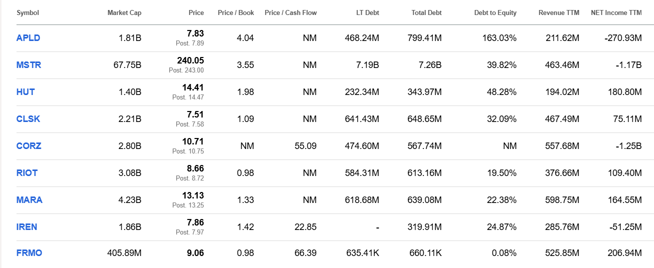 FRMO Corp. Stock: Cautious Optimism Is Warranted, But Good Returns ...