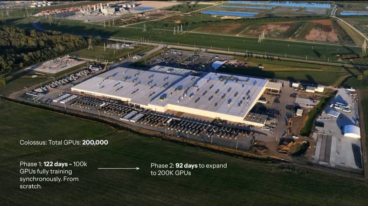 Super Micro Computer: Rapidly Losing Its Competitive Edge | Seeking Alpha