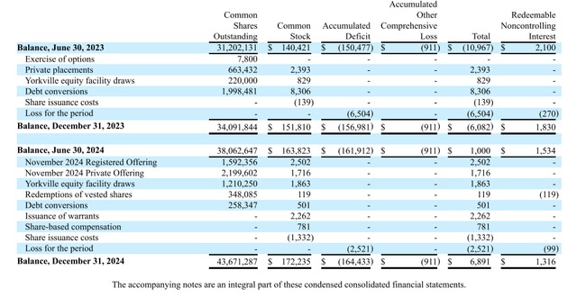 NioCorp: I Still Can't Make Their Sums Add Up (NASDAQ:NB) | Seeking Alpha