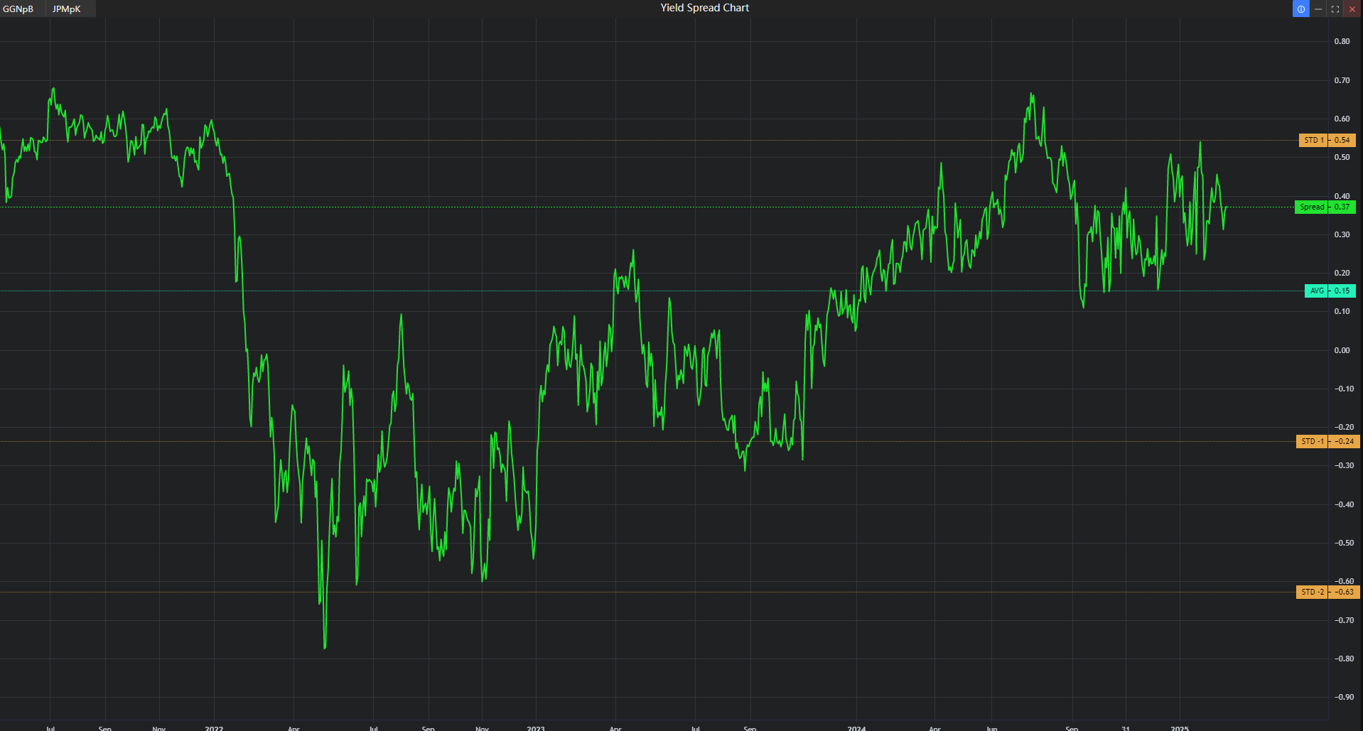 JPMorgan Chase & Co.'s Preferred Stocks Compared To A CEF-Issued One ...