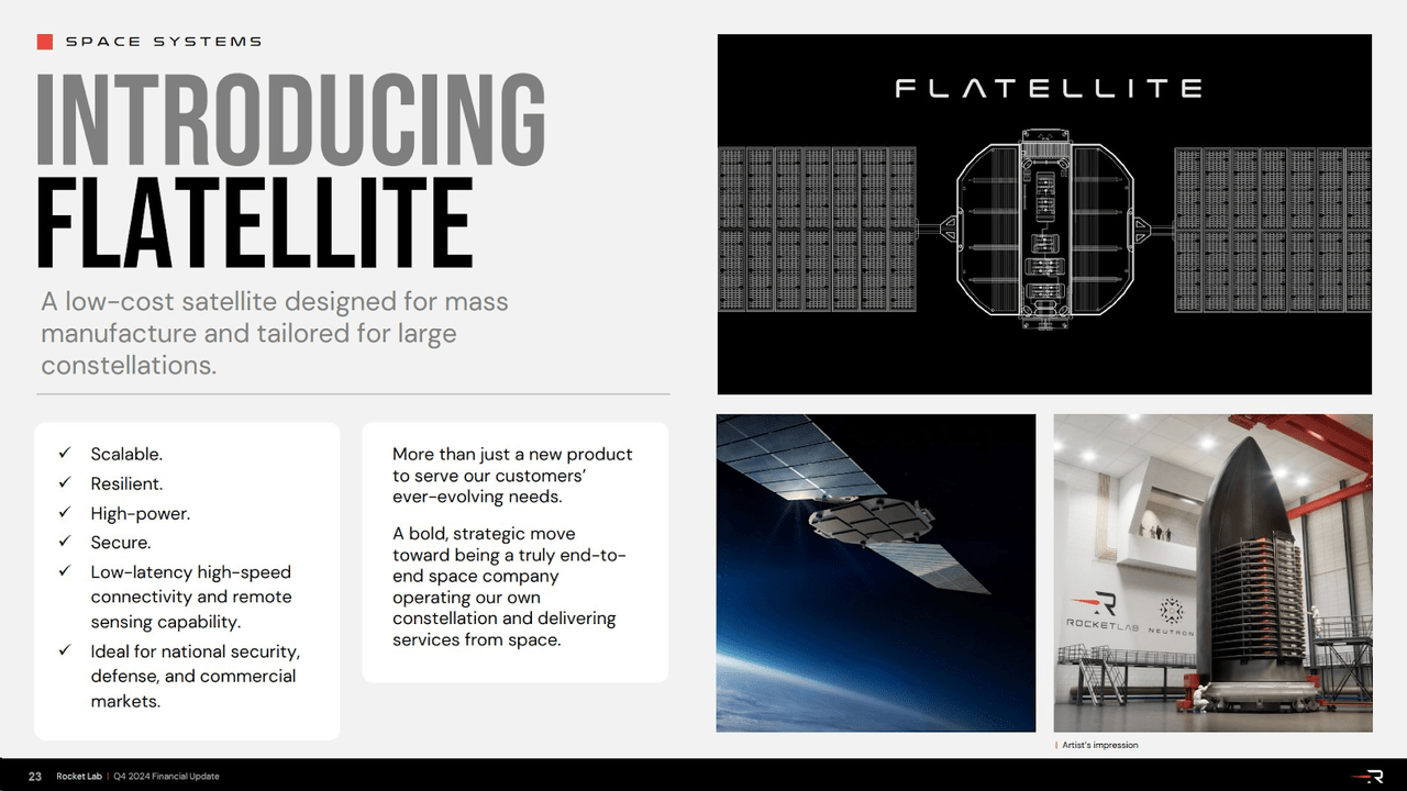 Rocket Lab Stock: It's Actually Rocket Science (NASDAQ:RKLB) | Seeking ...