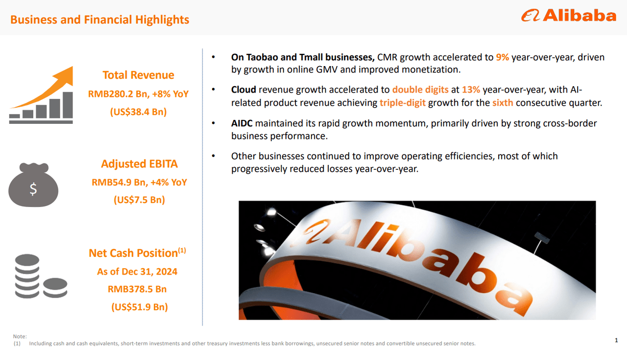 Alibaba: China Tech Leader Making A Comeback Of Epic Proportions (NYSE ...