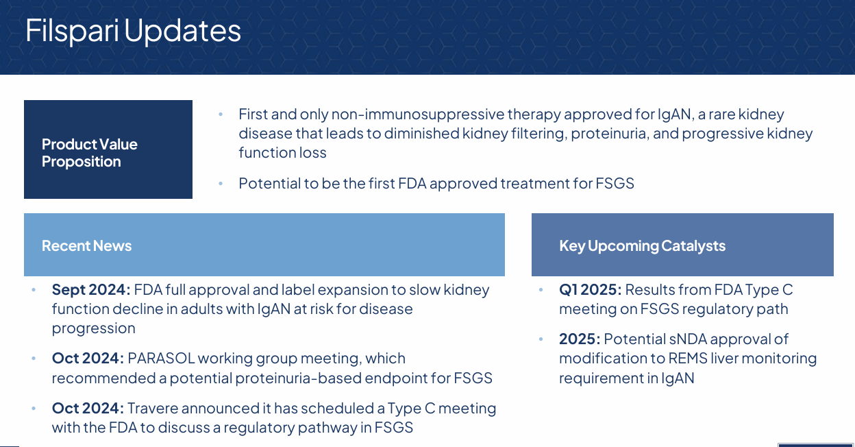 Looking Back On Ligand Pharmaceuticals (NASDAQ:LGND) | Seeking Alpha