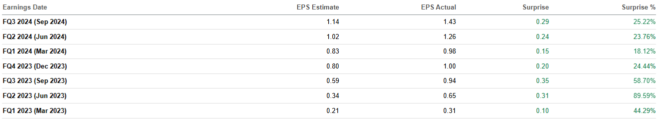 Amazon: Tariff Risk Could Be Offset By An Improved Competitive Position ...