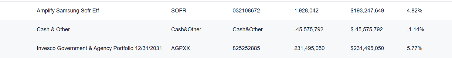 DIVO: It's Hard To Stand Out In Today's Market (NYSEARCA:DIVO ...