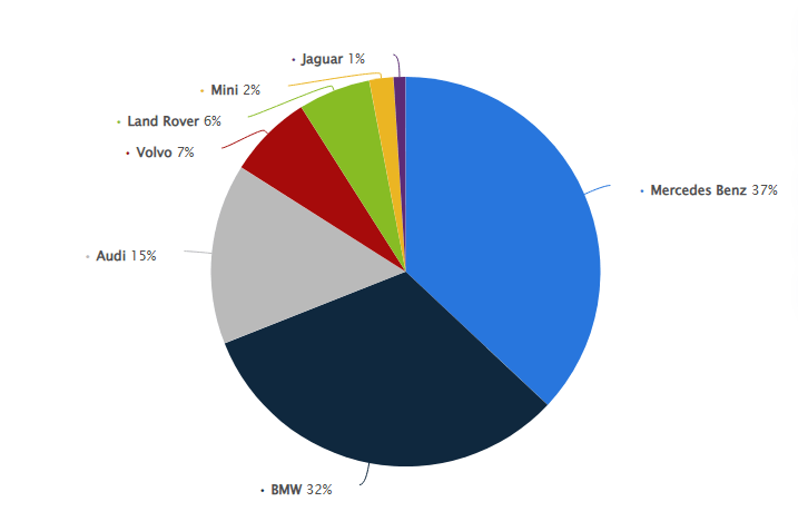 Lotus Technology: Struggling To Shift Gears In India's Competitive ...