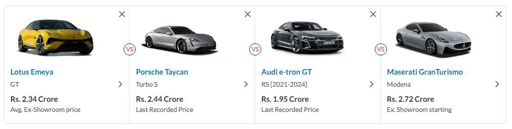 Lotus Technology: Struggling To Shift Gears In India's Competitive ...