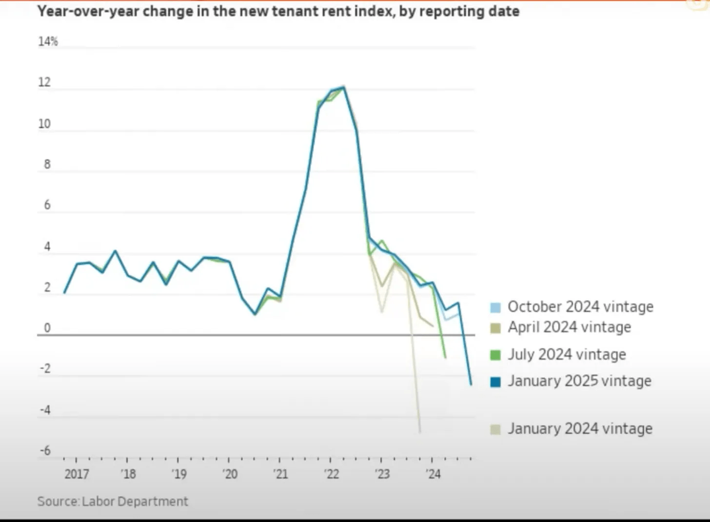 Trump's Tariffs Are Just What The Market Needs (SPX) | Seeking Alpha