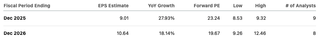 TSM Can Be A Surprise Winner In The Tariff War (NYSE:TSM) | Seeking Alpha