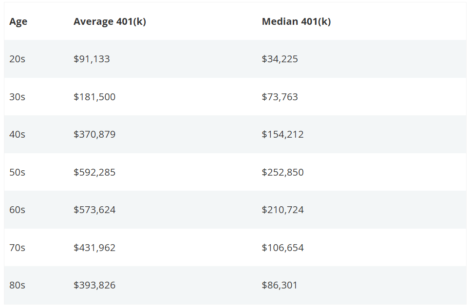 $6,000 Monthly Income Possible From A $1M SWAN Retirement Portfolio ...