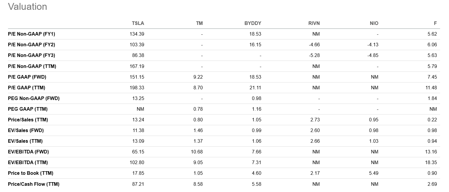 Tesla’s Next Chapter: Autonomous Ambitions Or Overstretched Hype ...