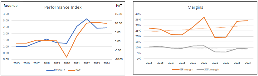 Targa Resources: From Commodity Exposure To Fee-Based Stability ...